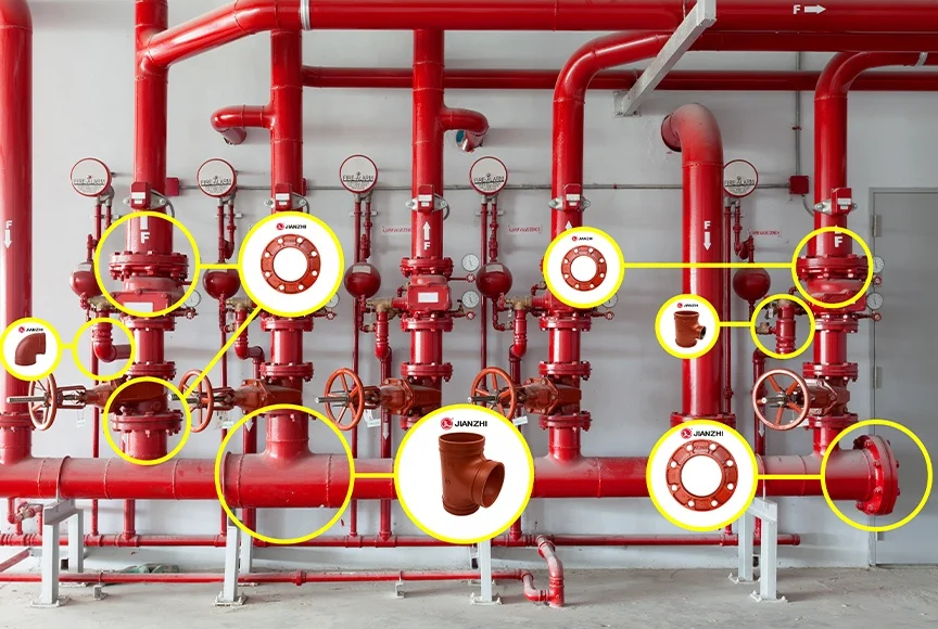 Jianzhi Factory Malleable Iron Coupling Pipe Fittings For Gas Supply System Elbow Nipple Tee ...