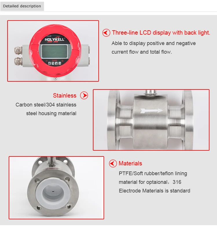 Holykell 3 Inch Industrial Water Flow Meters - Accurate & Durable