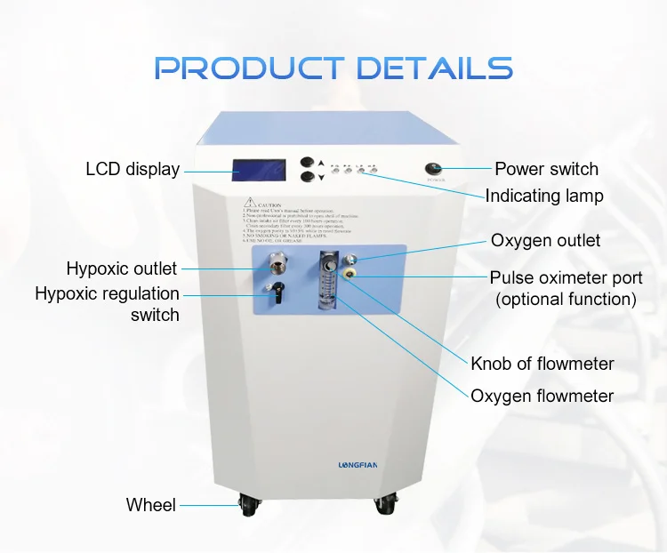 100lpm Iron Shell Hypoxic Altitude Generator With Training Buffer Bag ...