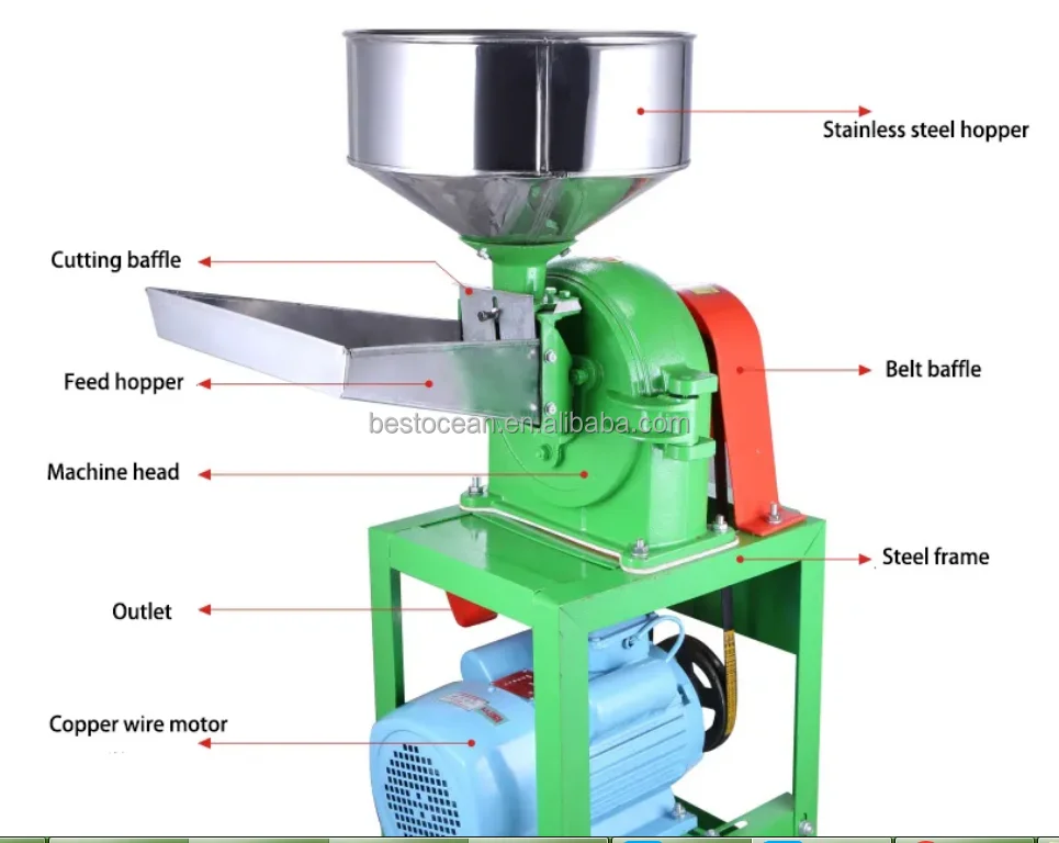 Factory Price Masala Grader Pepper Milling Spice Mill Powder Crushing ...