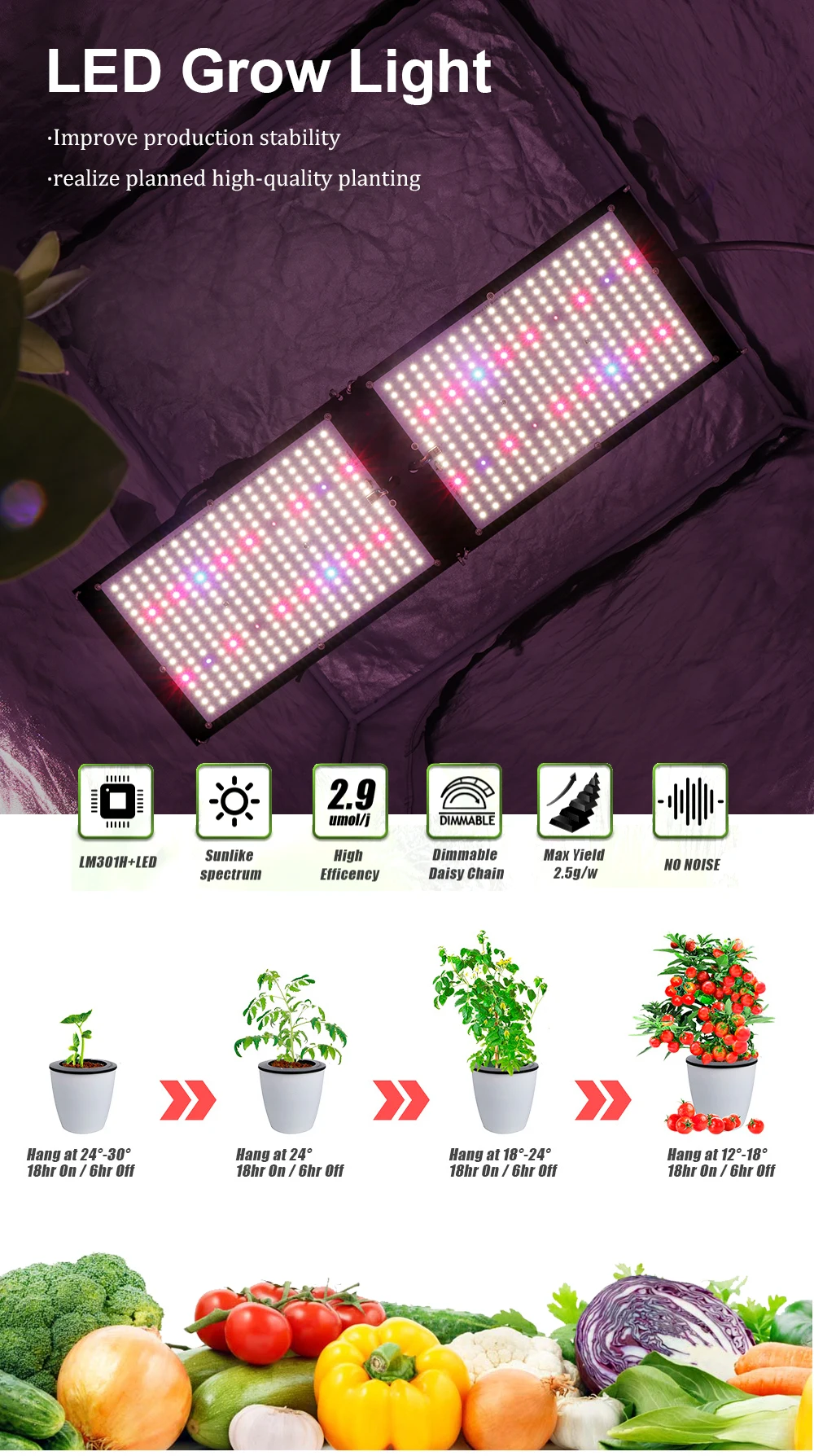 Adjustable Full Spectrum Lamp Lm301h 120w 240w Indoor Plant Led Grow ...