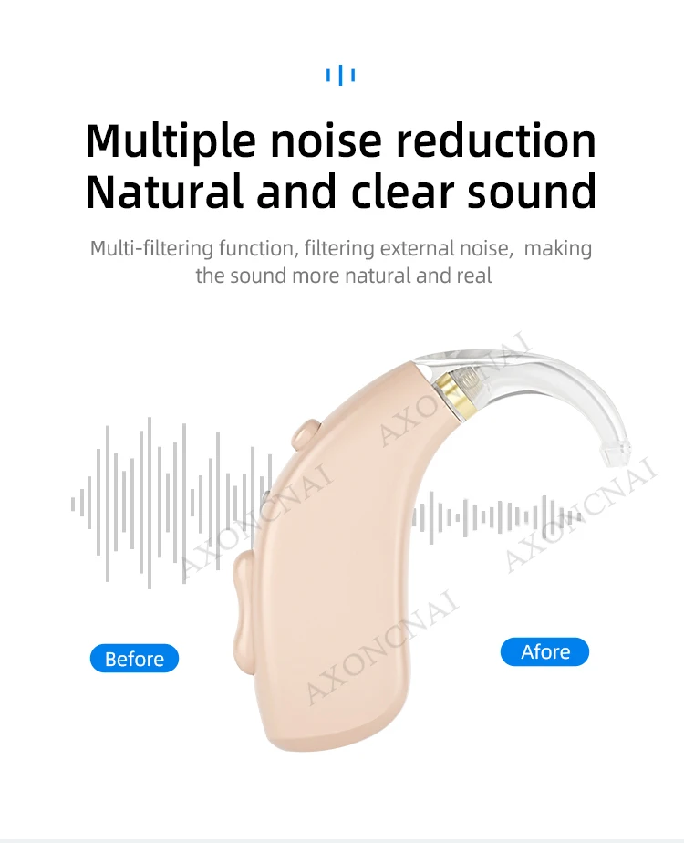 A-133 2022 Open Ear Hearing Aid Receive Headphone Air Conduction ...