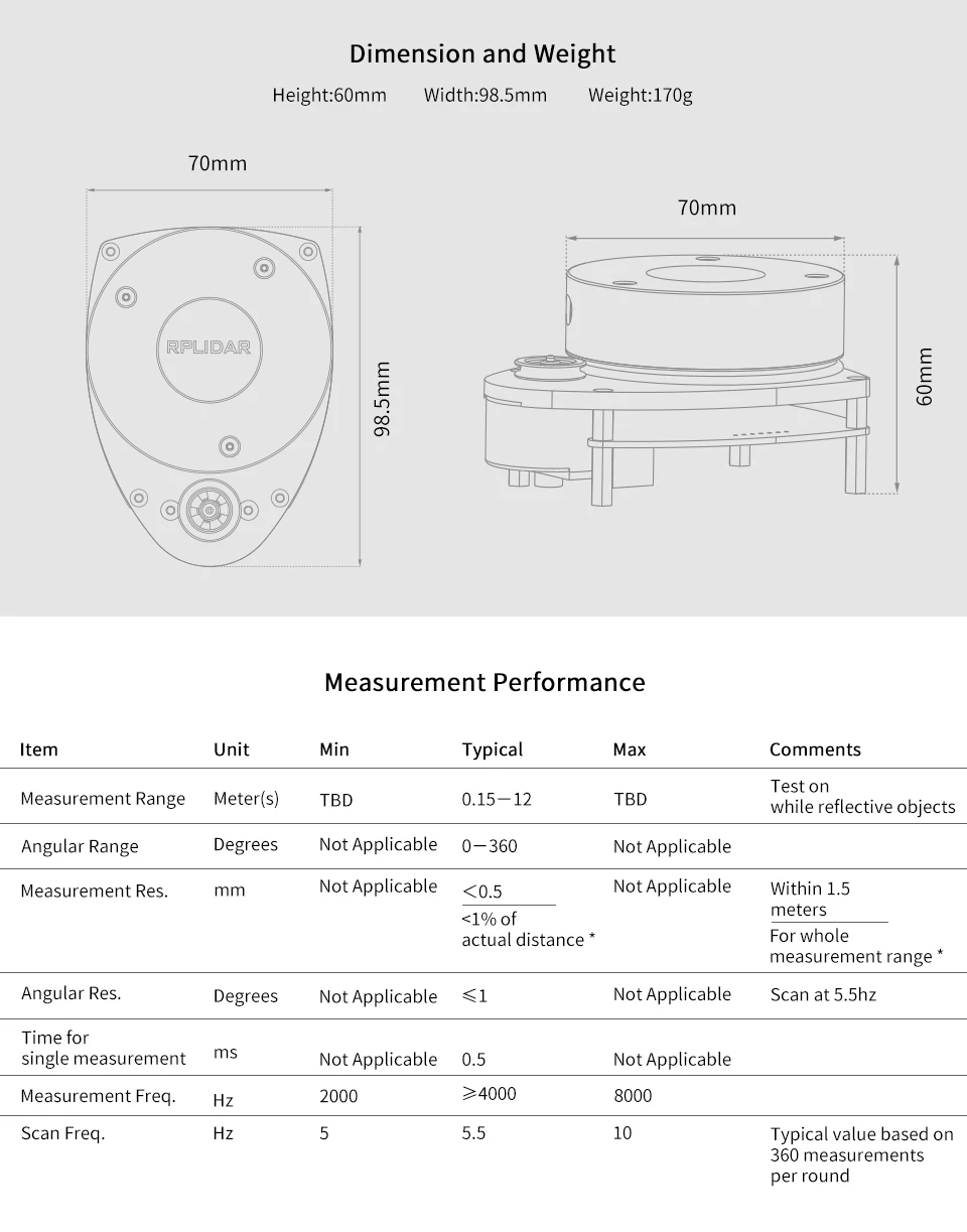 SLAMTEC RPLIDAR A1 - 2D 360° Lidar Sensor for Robot Navigation