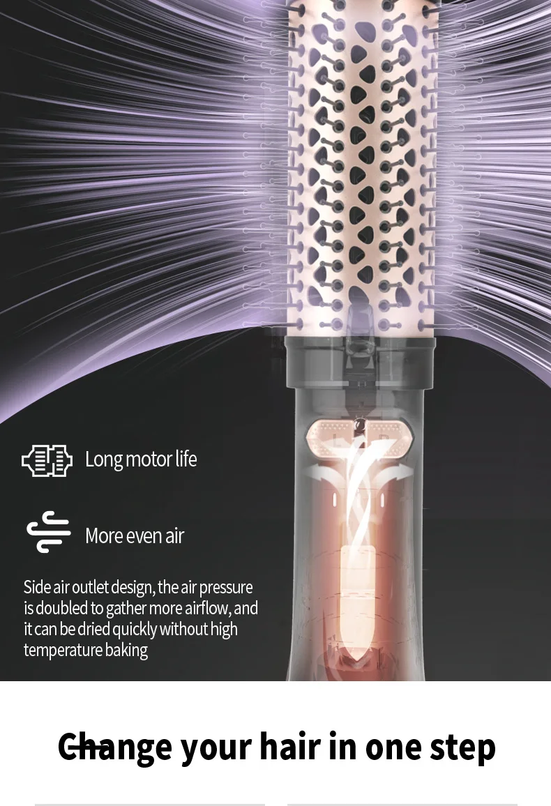 Good Use Hair Curler and Straightener Brush 2 in 1 Hot Air Hair ...