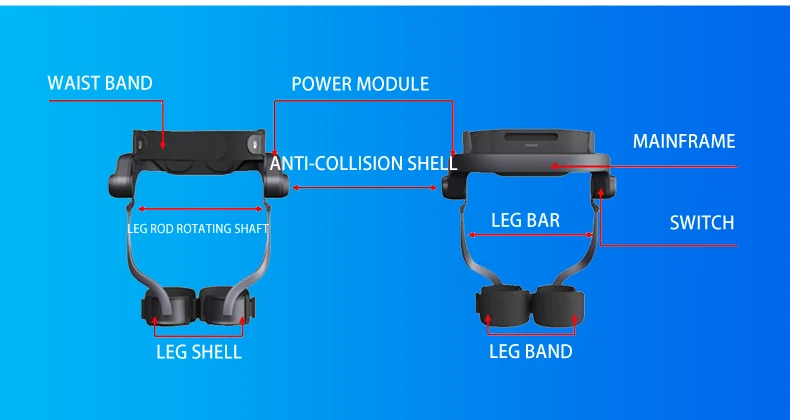 Motorized AI Control Hip Exoskeleton - 50% Energy Reduction