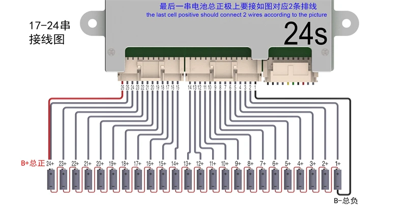 Ant Smart Bms 17-24S 50A 100A 130A 170A 220A 340A 380A 420A for Li-ion ...