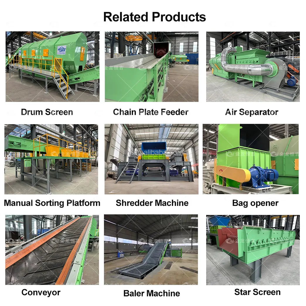 Automatic Municipal Solid Waste Sorting and Seperation Machine Garbage ...