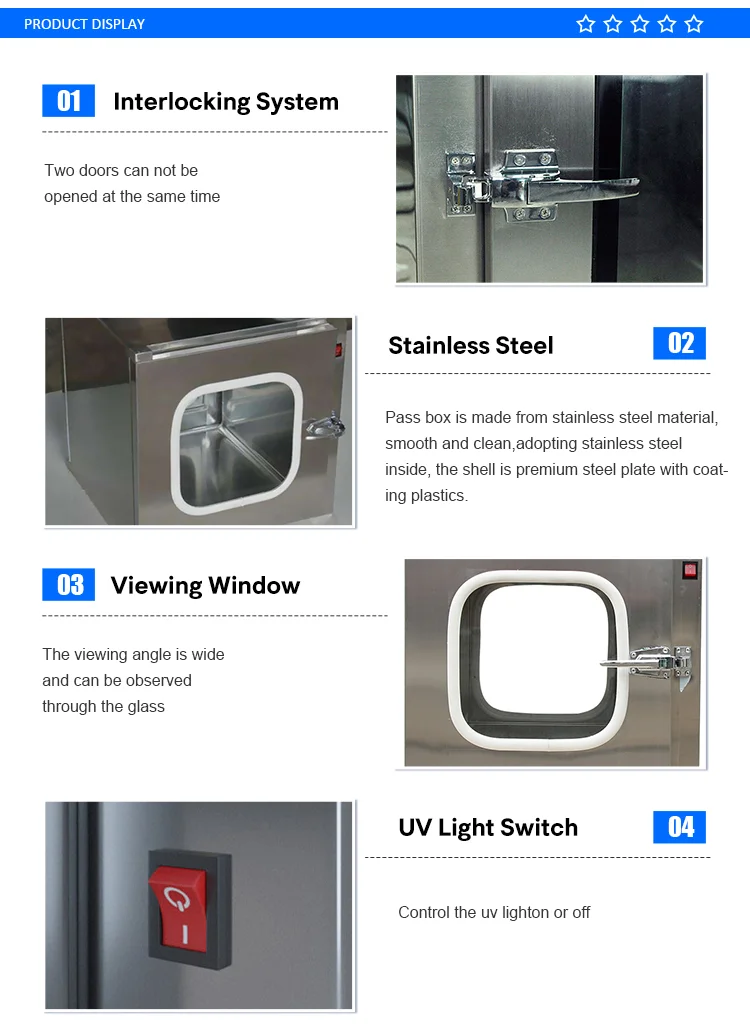 Dust Free Cleanroom Pass Through Window Customized Laboratory Sterile ...