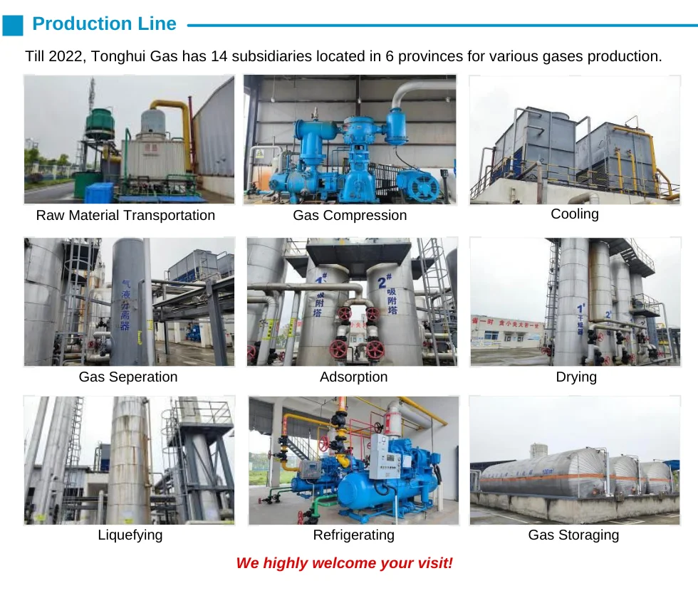 High Quality Pressure Valve Gas Brass Pressure Gas Regulators| Alibaba.com