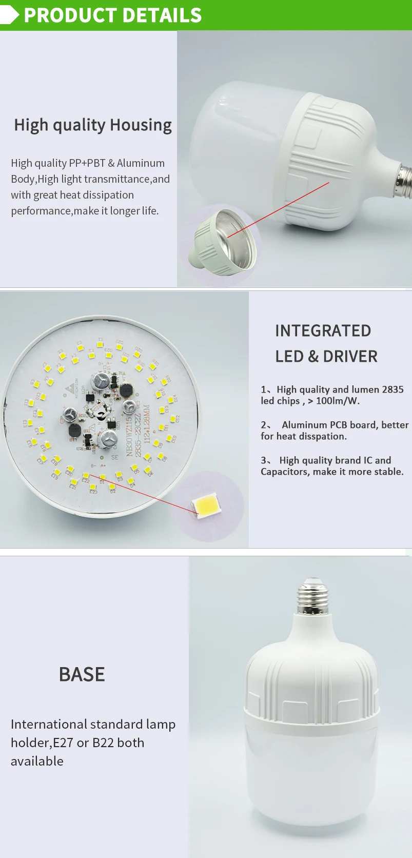 Full Wattage High Quality Dob Led Bulb 5w 10w 20w 30w 40w 50w Skd Led ...