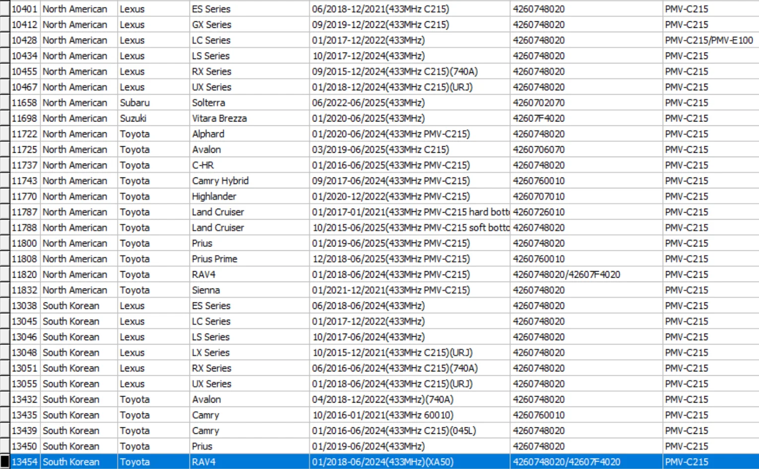 Tire Pressure Sensor 42607-48020 TPMS Sensor PMV-C215 Fits for TOYOTA ...