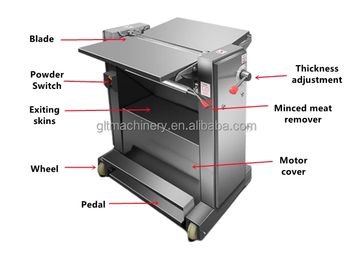 Commercial Household Cheap Pork Skin Machine Meat Skinner - Buy Meat ...