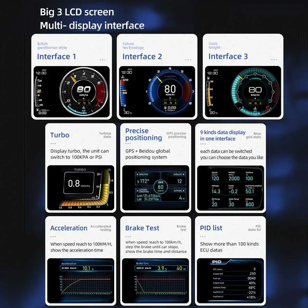 NEW Universal HUD OBD2 Head up Digital LCD Display Auto Scanner ...