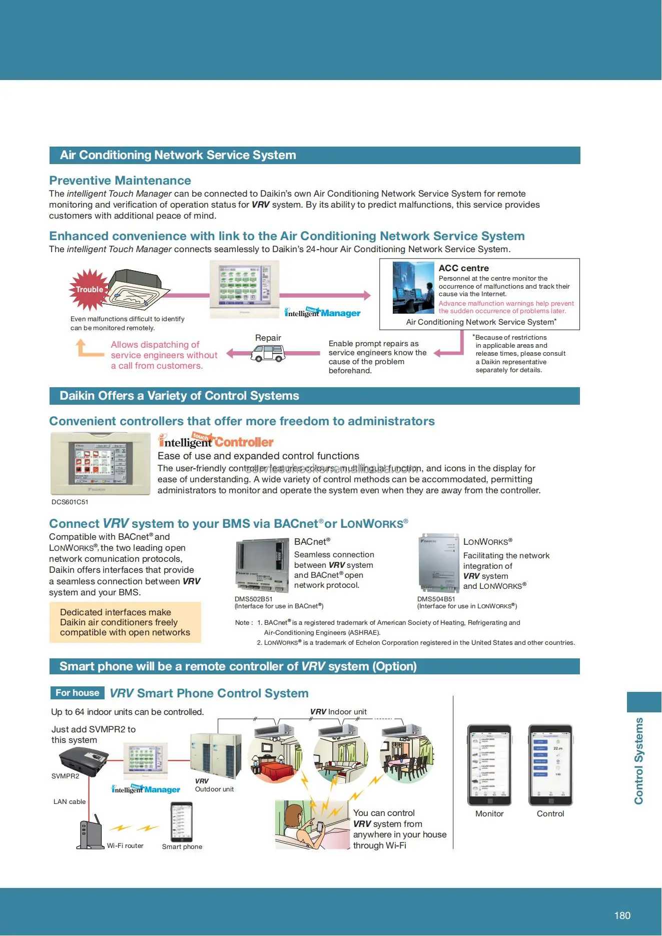 Daikin D-BACS Intelligent Centralised Control for VRV Systems