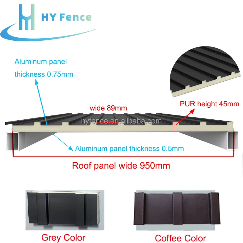 High Standard Pu Foam Sandwich Panel - Durable & Eco-friendly