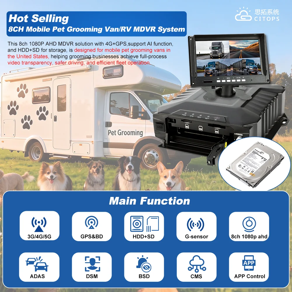 8 Channel AI MDVR Mobile DVR Vehicle Video Monitoring System 4G GPS ...