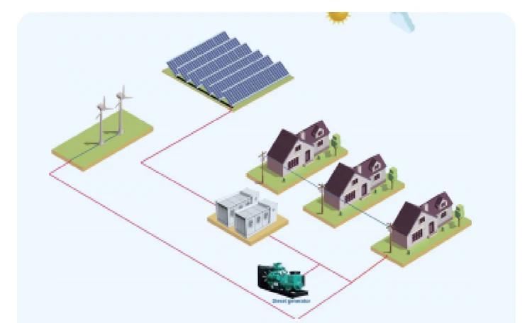 Energy Storage Container System 180kw 360kw 480kw 600kw Solar Power ...