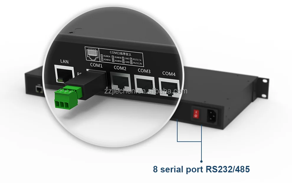 8 Ports Industrial Serial Server -rs485 To Rj45 Ethernet Modbus Serial ...