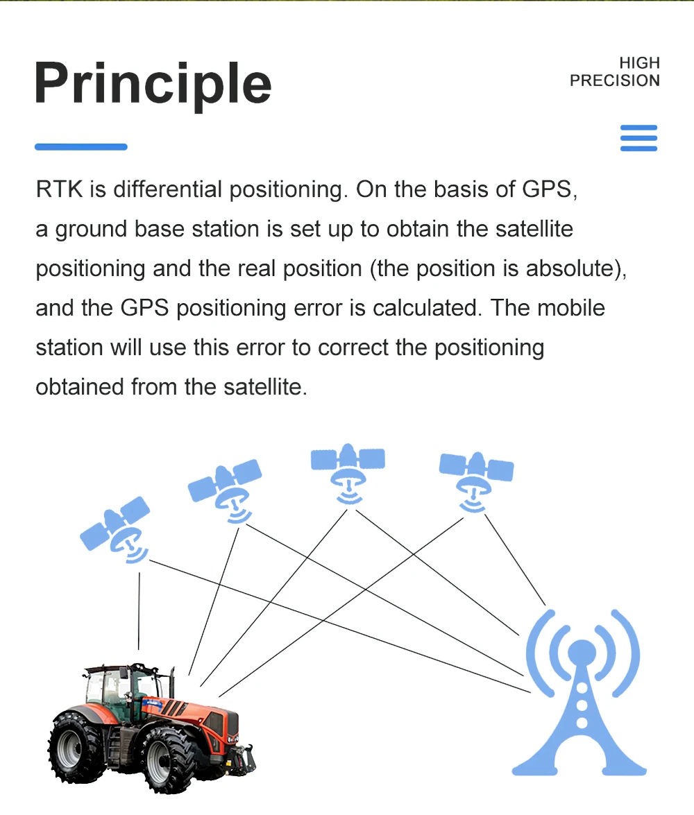 WITMOTION RTK AHRS Sensor - Precision GPS for Navigation