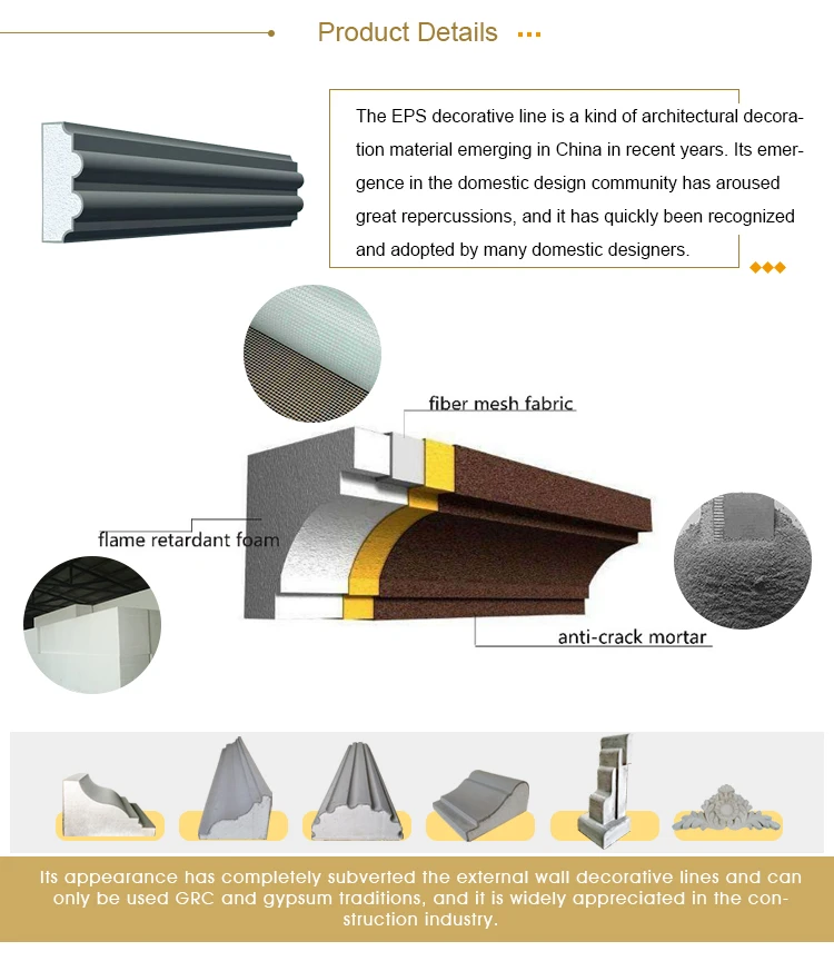 EPS Eave Cornice Eps Board Production Line Eave Line Foam Moldings Easy ...