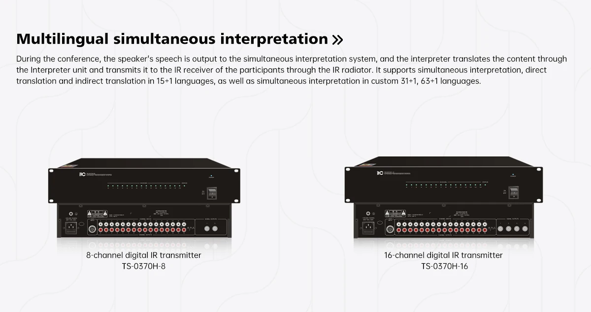Full Digital Infrared Wireless Simultaneous Interpretation System ...