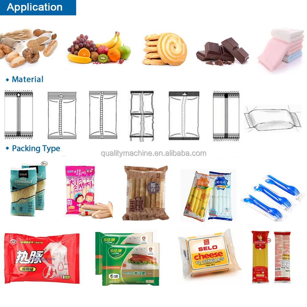 Flow Pack Machine Horizontal - Automatic Packaging Solutions