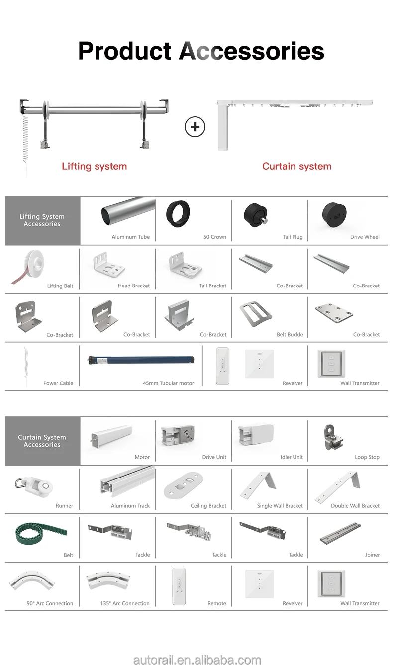 Smart Curtain Heavy Duty Window Motorized Lifting System