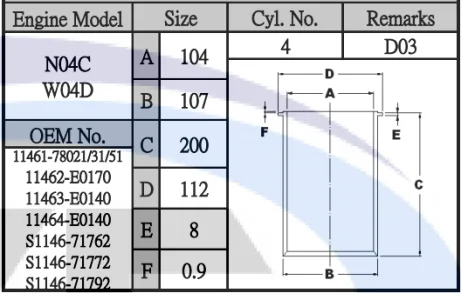 W04d Cylinder Liner W04d Engine Cylinder Liner 11467-1771 11467-1781 ...