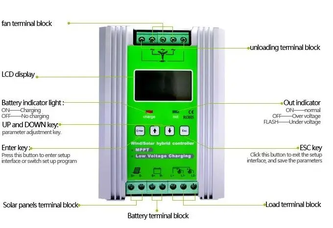ESG MPPT 12V/24V 100A Solar System - Efficient & Reliable