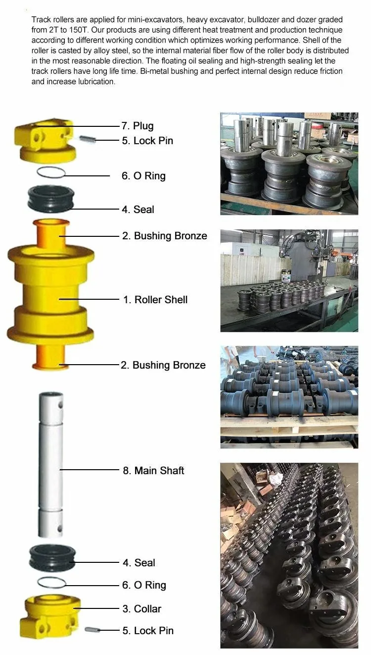 SH200 SH220 Bottom Roller Excavator Undercarriage Spare Parts