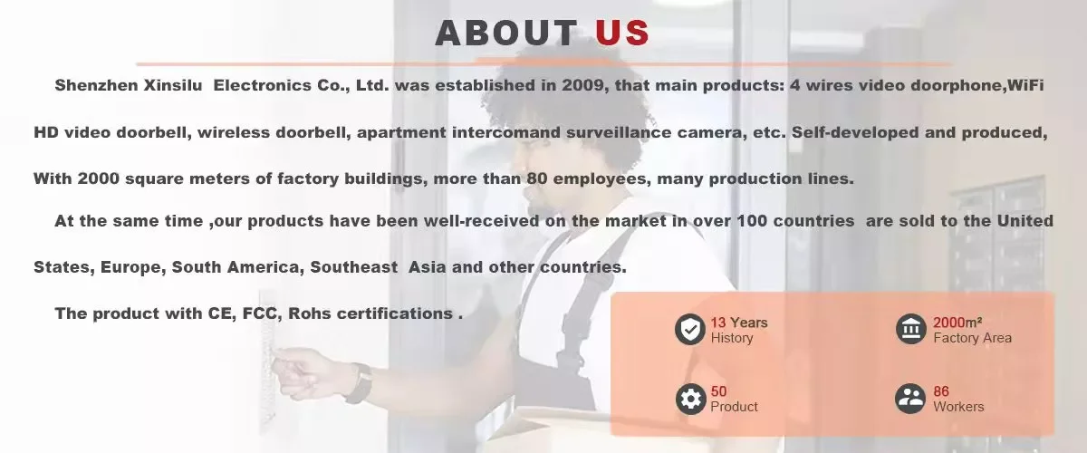 4.3-inch Monitor with HD Camera Doorbell Kit - 4-Wire Video Intercom System