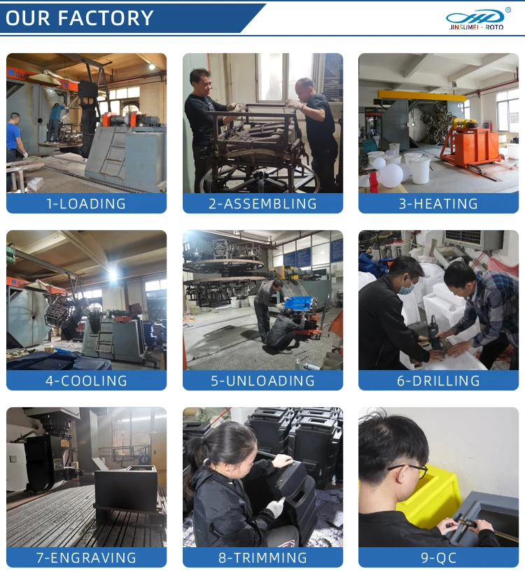 Rotomolding Mould Motorized Roto-molding Eco-friendly Polyethylene ...