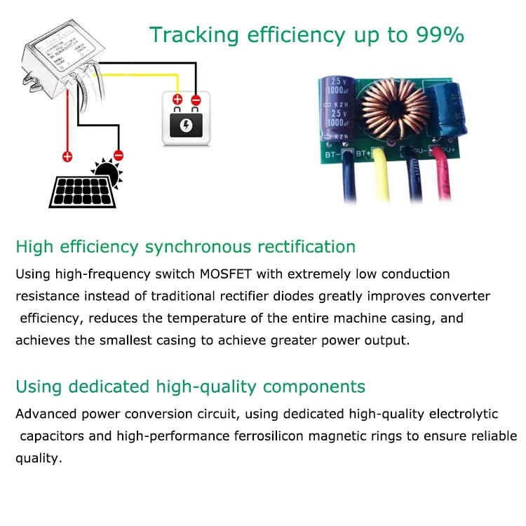 MPPT 12.6V 13.8V 14.6V Solar Charge Controller Fully Automatic 100W ...