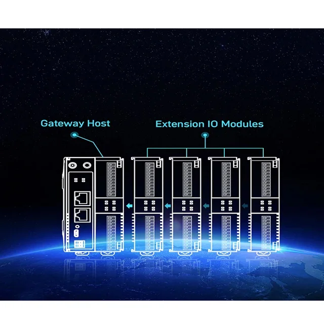 Rail Modbus Gate-way With Rs485 Rs232 Usr-m100 Ethernet Version Remote Ed-ge Computing Gate-way ...