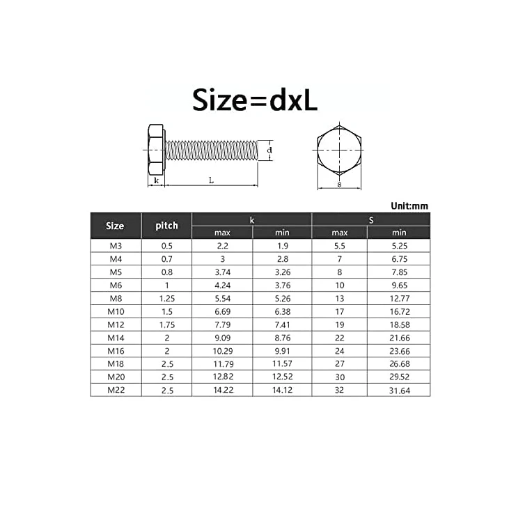 Din 933六角螺栓astm A325扁平m30x60 Din933 30mil级108 9毫米六角六角头螺栓48 - Buy 30mil六角螺栓,六角螺栓48,108级六角螺栓 ...