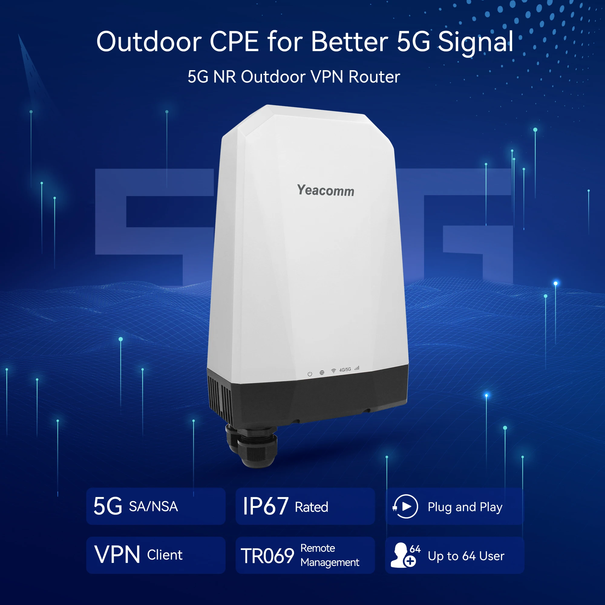 Yeacomm NR610-Q 5G Outdoor Cellular Router - High Speed & Security