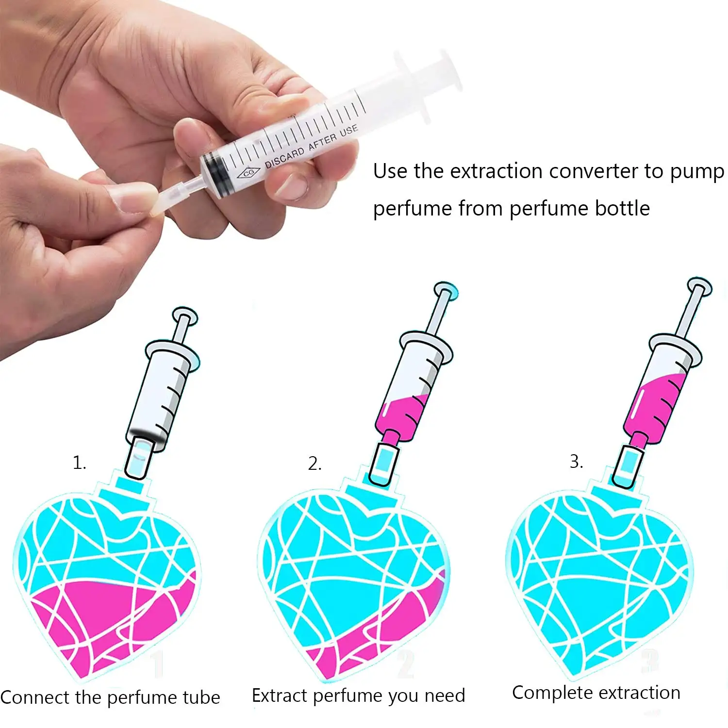 MUB Perfume Dispensing Tool - Efficient Injection & Extraction