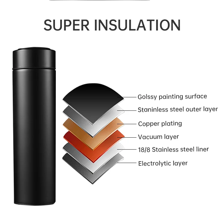 Smart Insulation Cup - 500ml Personalized Thermos Bottle