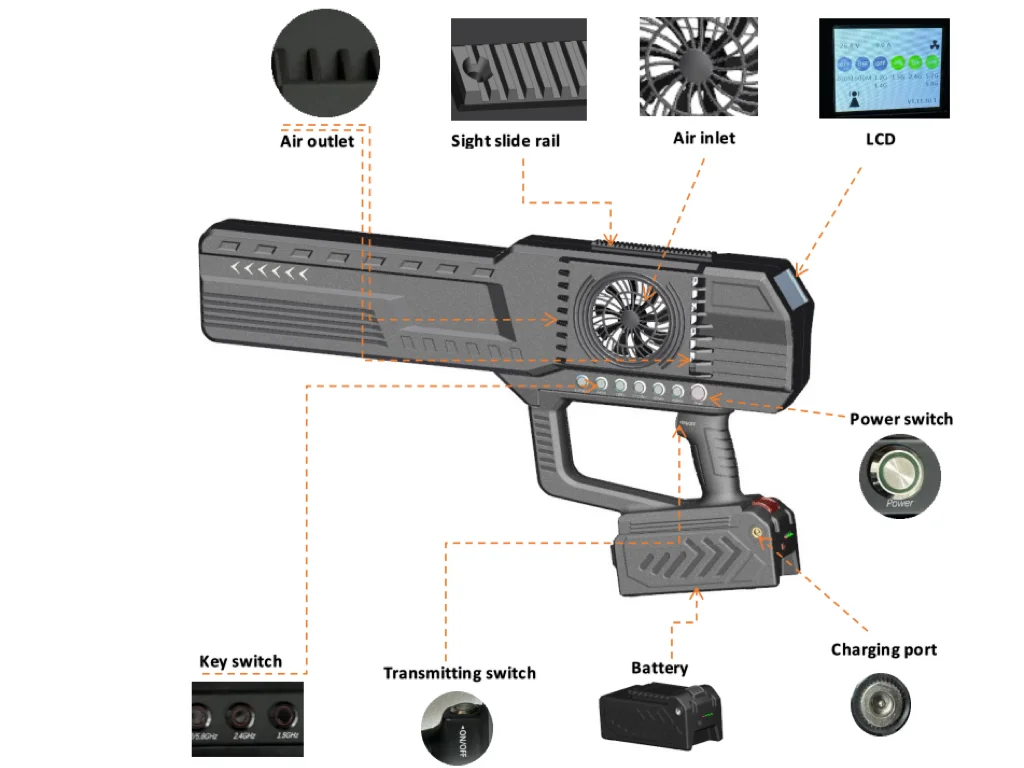 Portable Drone Detector 3km Drone Signal Detector System 7 Band Drone Gun Buy Drone Defense