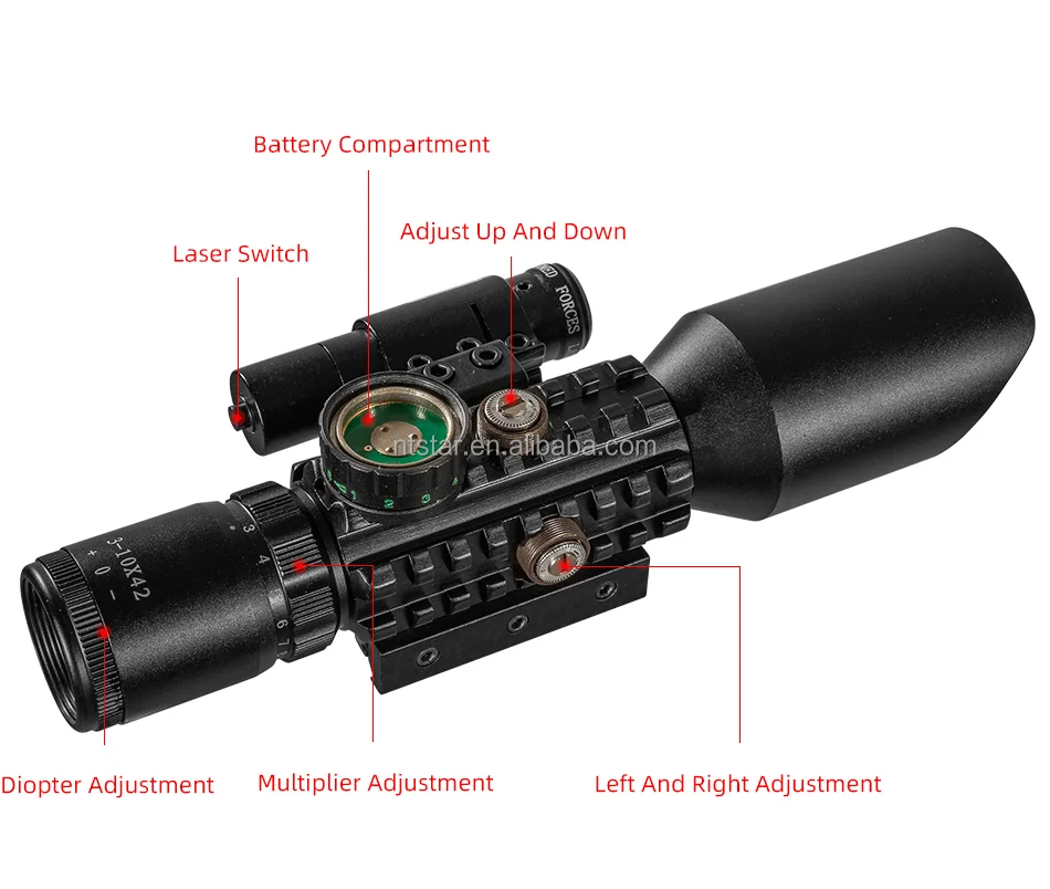 OEM Combo M9 Scope - 3-10X40 EG Optics for Outdoor Activities
