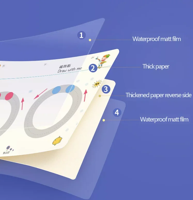 Magic Reusable Education Dot to Dot Training Writing Practice Learning ...