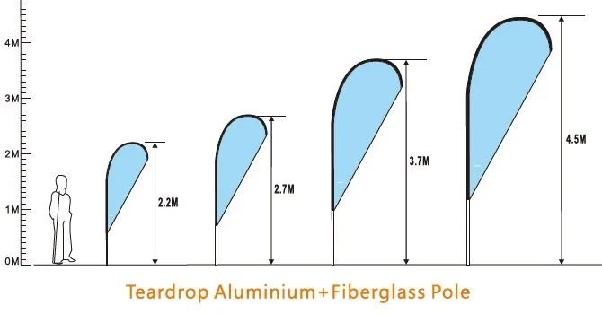 Flexible Aluminum Fiberglass Beach Flag Pole Flagpoles for Teardrop ...