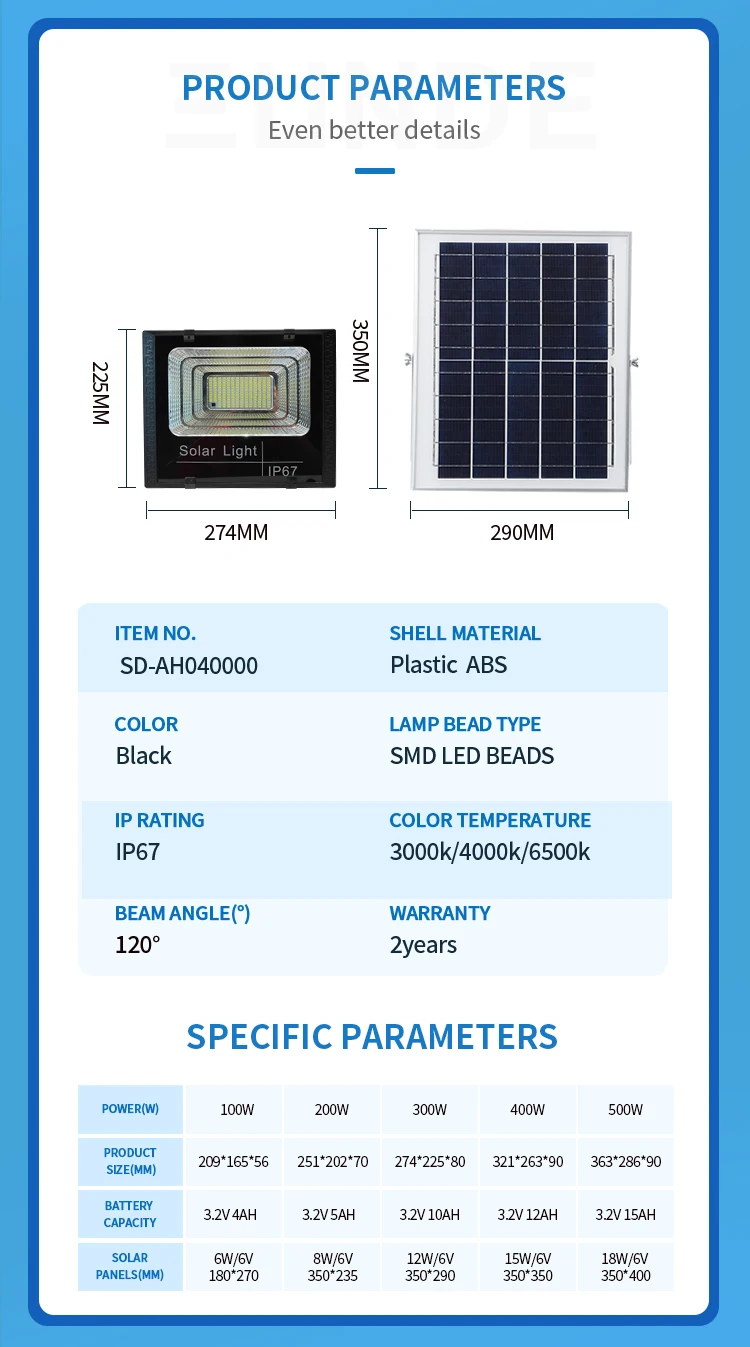 1000W Floodlight 12 Generation 500w Outdoor Projector Solar LED Flood ...