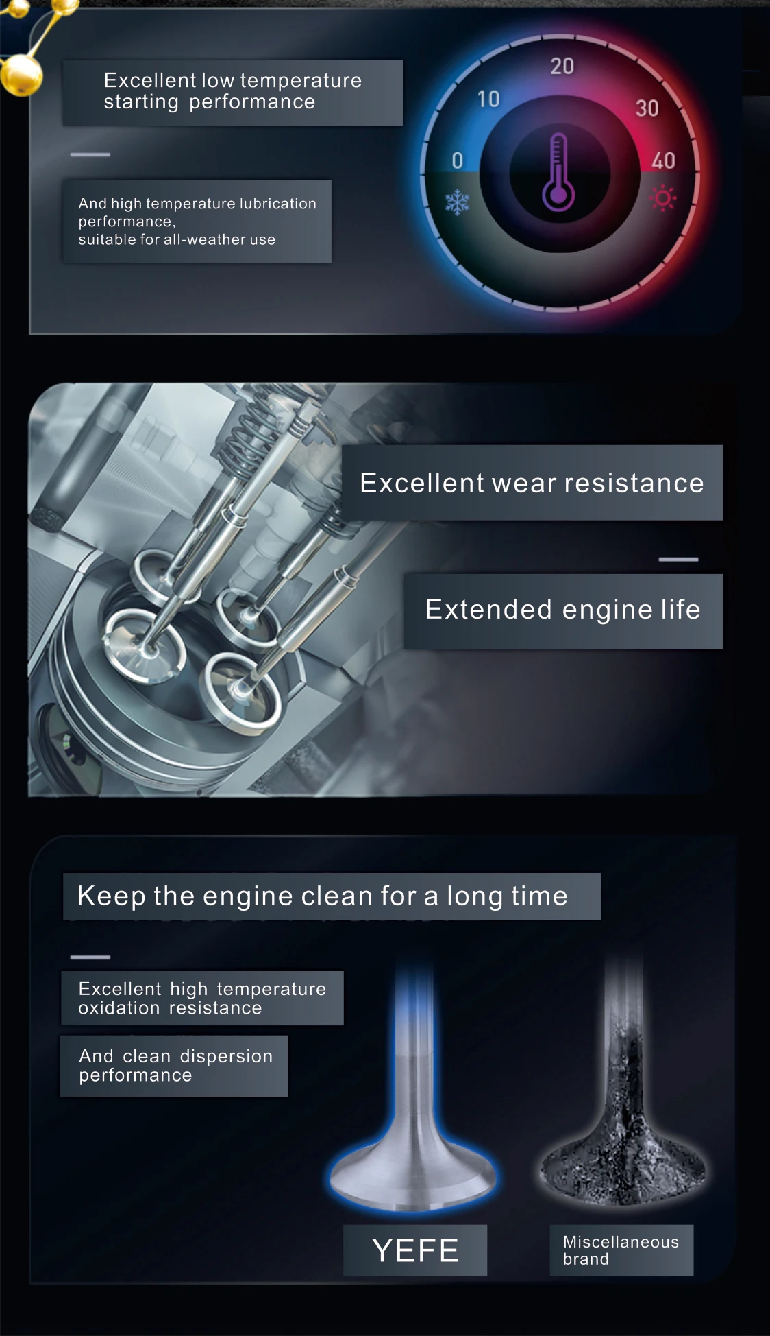 YEFE Motorcycle Engine Oil - High Quality 4T Lubricant