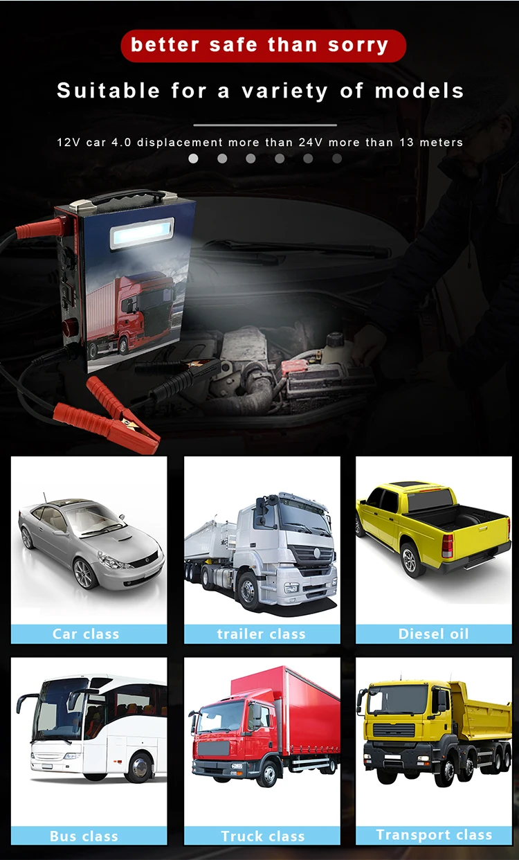 Car Emergency Start Power Supply 1088000mA 20A 12V 24V Portable Power ...