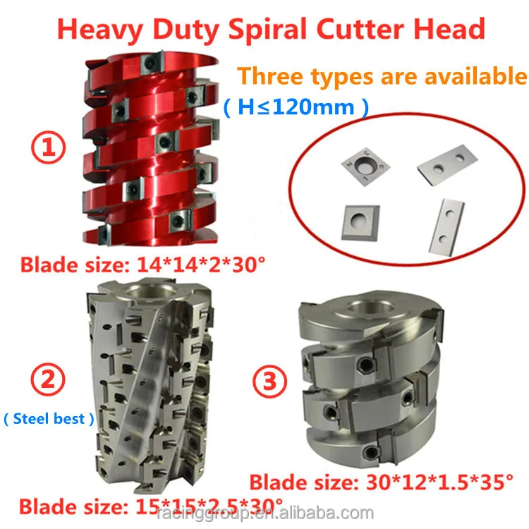 Spiral Spindle Moulder Cutter Head Helical Shaper Cutter - Buy Spiral ...