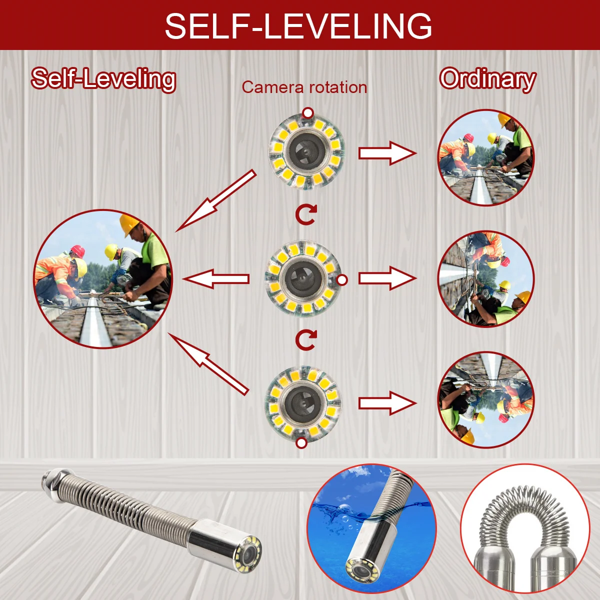10.1inch HD Touch Screen Sewer Camera - 512hz Sonde Self-leveling