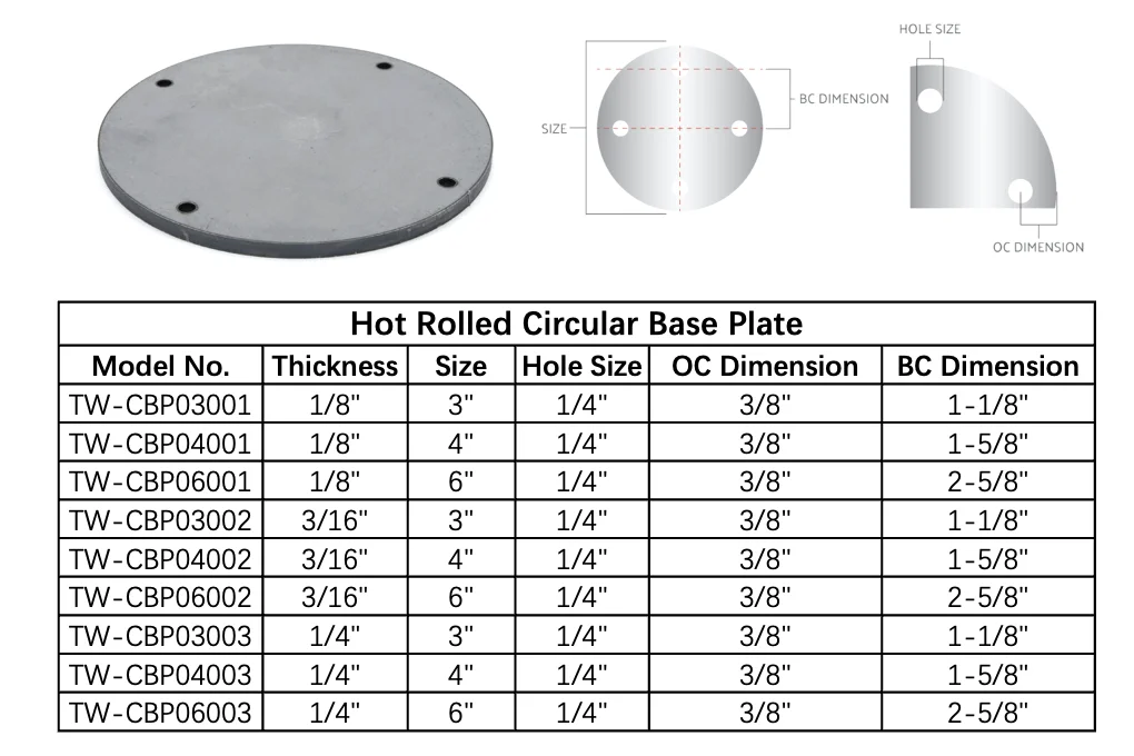 Custom Steel Base Plate with Holes - Durable & Versatile