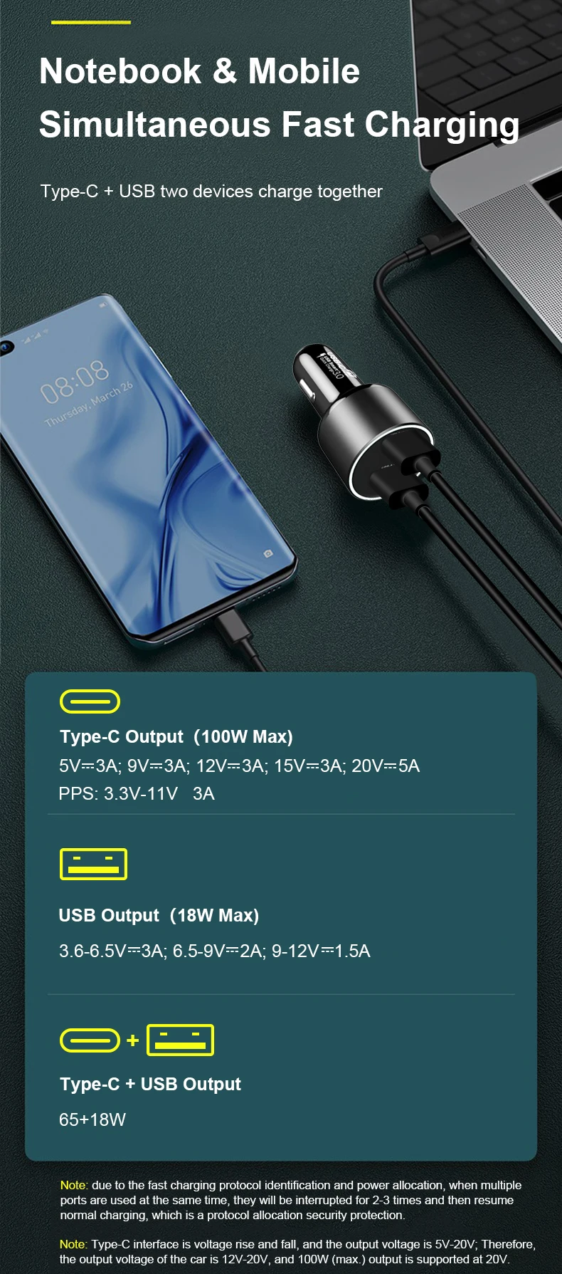 100W Dual Port Type C Car Charger with QC3.0 PD PPS Fast Charging