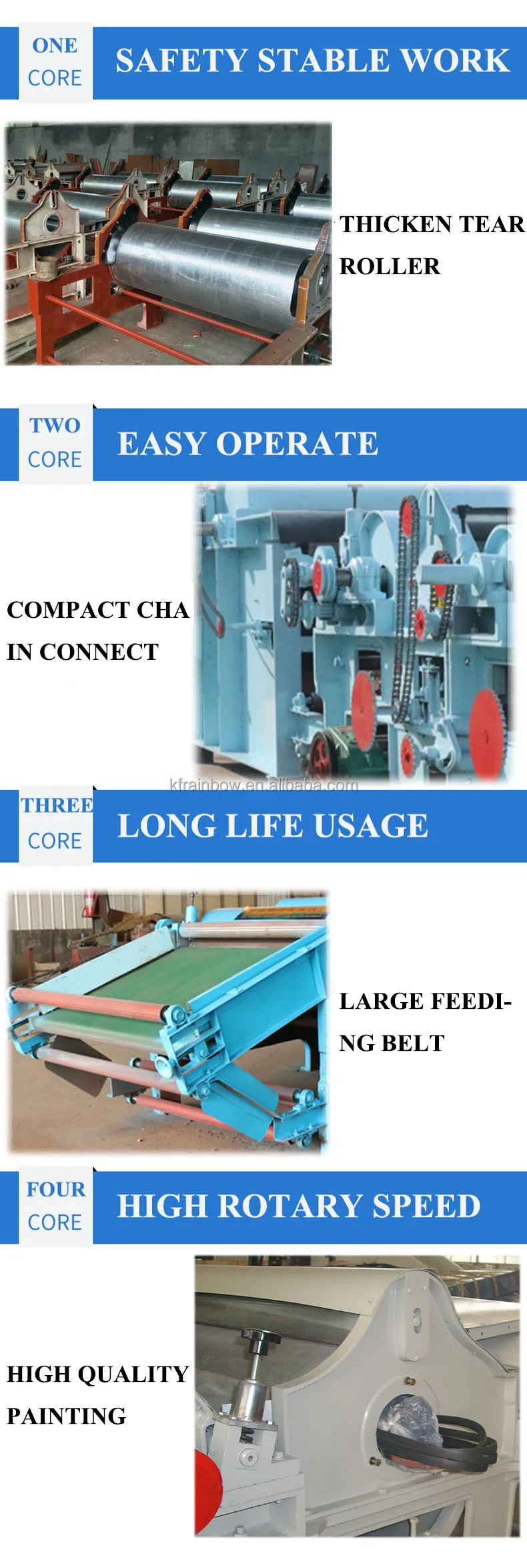 Multifunction Fiber/cotton/rag Tearing Machine For Textile Waste ...